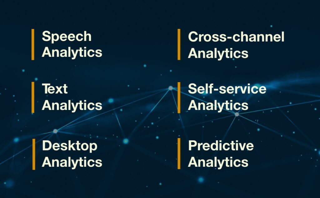 Enhancing Personalised CX Using Data Analytics in 2022 | Scicom (MSC ...